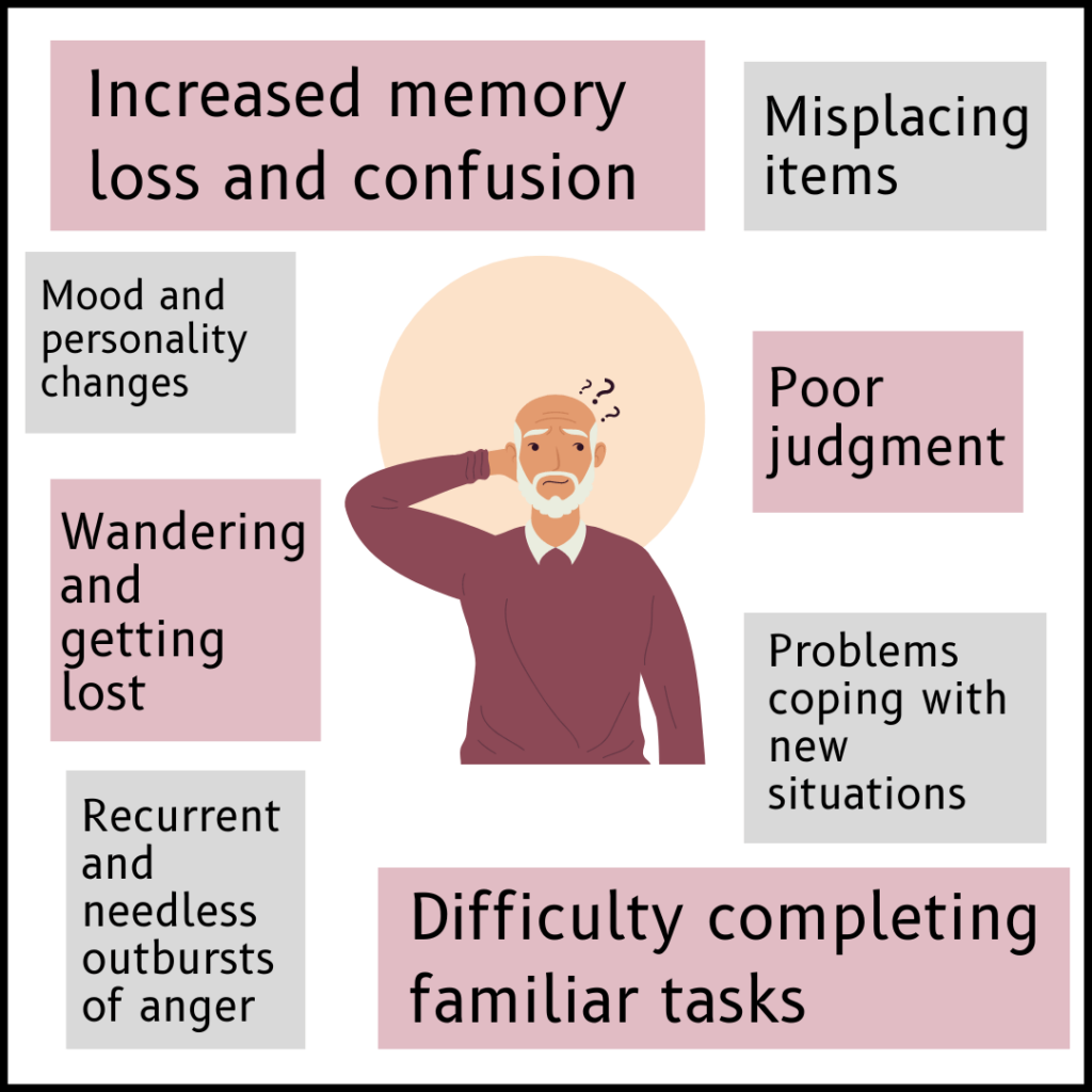 ApoE Gene Alzheimer s Understanding Your Genetic Risk