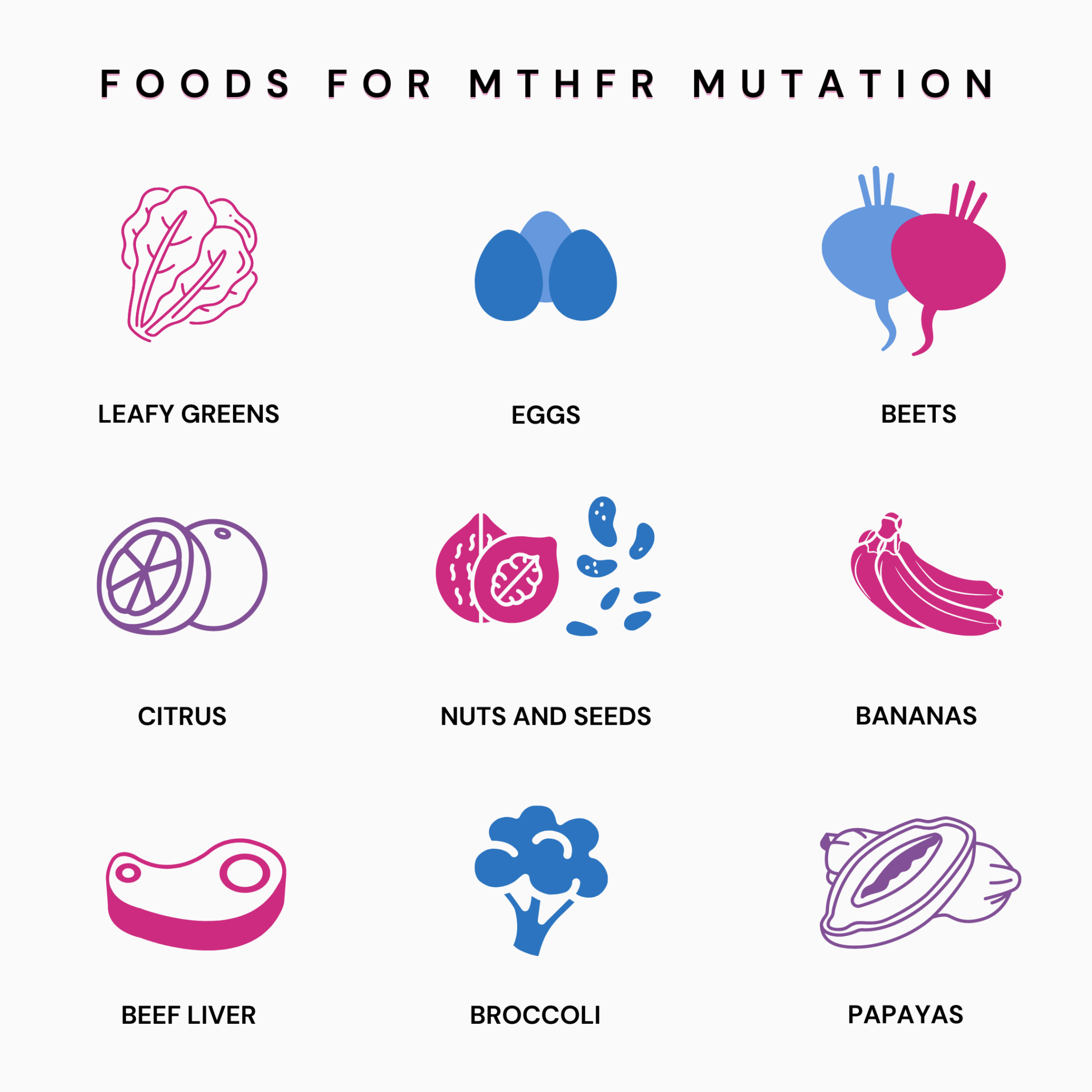 MTHFR Diet: What To Eat, What To Avoid For MTHFR Mutation