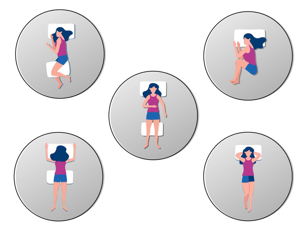 Best Sleeping Position For Lower Back Pain: What Research Says