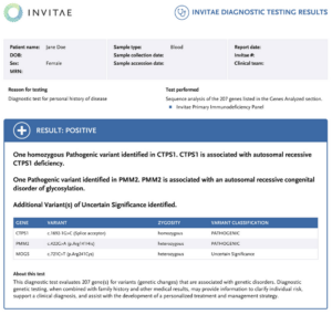 Is Invitae Genetic Testing For You? What To Know In 2023