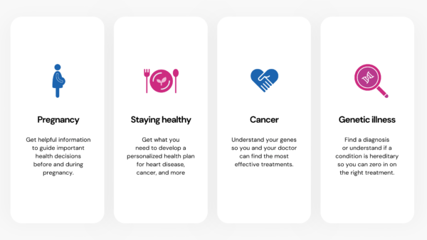 Is Invitae Genetic Testing For You? What To Know In 2023