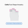 Is There A Connection Between Your Foot Shape And Ancestry?