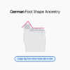 Is There A Connection Between Your Foot Shape And Ancestry?