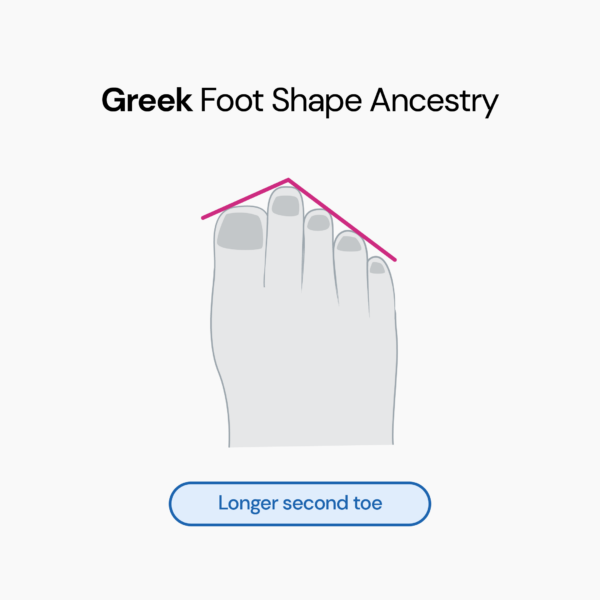 Is There A Connection Between Your Foot Shape And Ancestry?