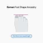 Is There A Connection Between Your Foot Shape And Ancestry?