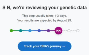 How Long Does 23andMe Take In 2024? Results And Beyond