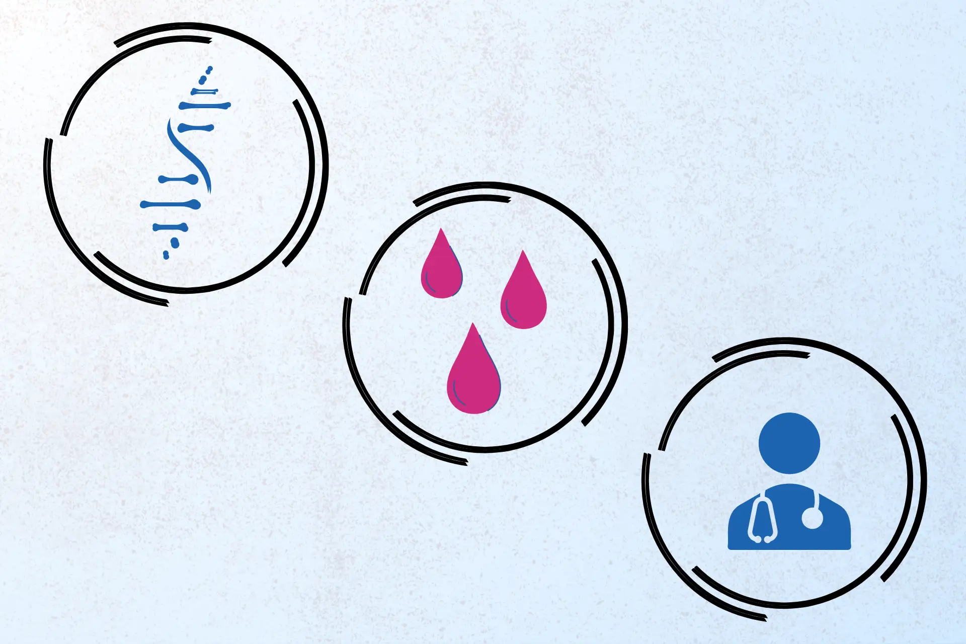 23andMe Total Health: Service And Features Explained In Detail