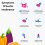Lectin Intolerance: Causes, Symptoms, Food To Avoid, And More