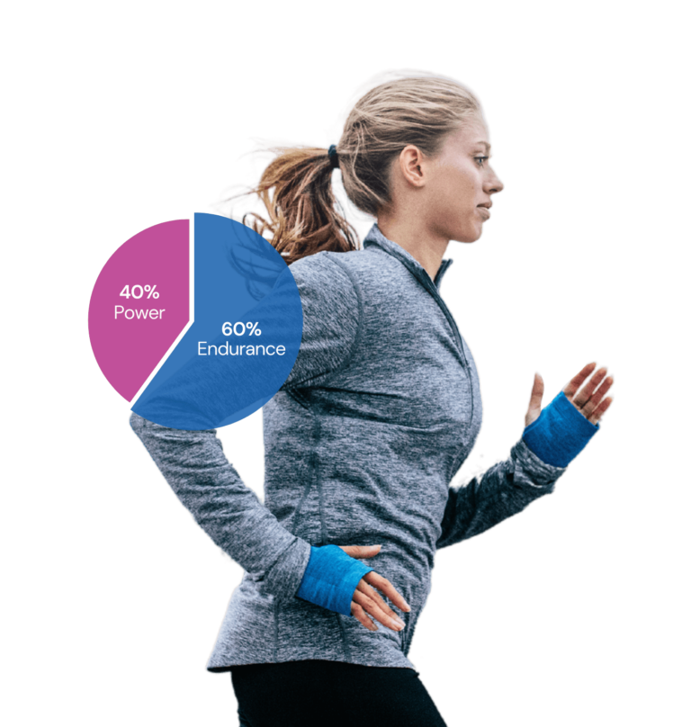 DNA Insights - Xcode Life