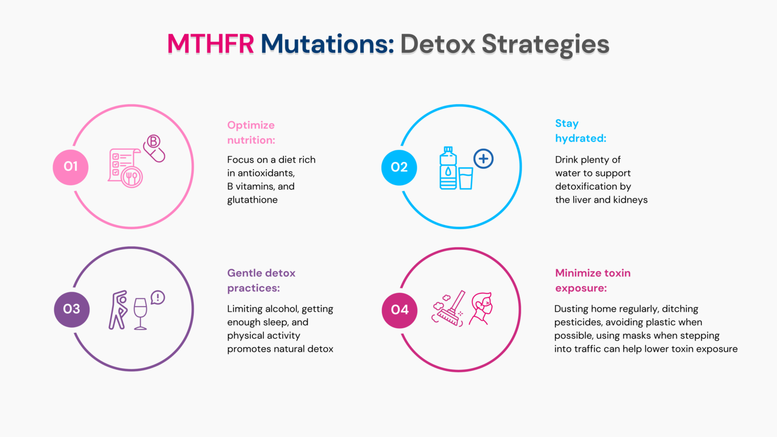 MTHFR Gene Mutations Explained: Symptoms, Risks & Testing Guide